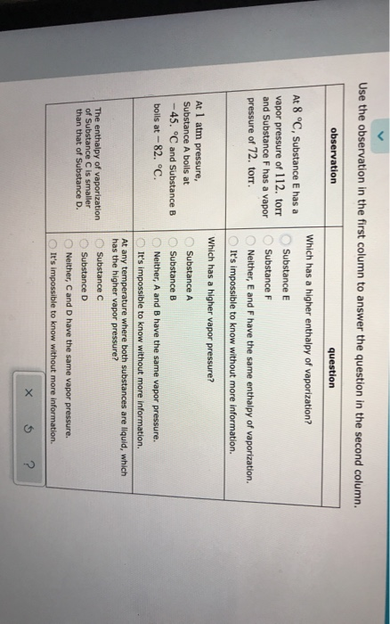 Solved Use the observation in the first column to answer the | Chegg.com