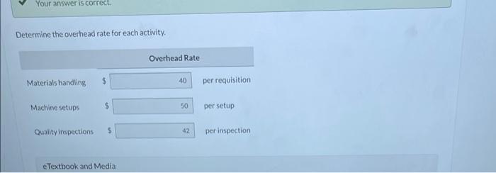 Solved Blossom, Inc. manufactures two products: missile | Chegg.com