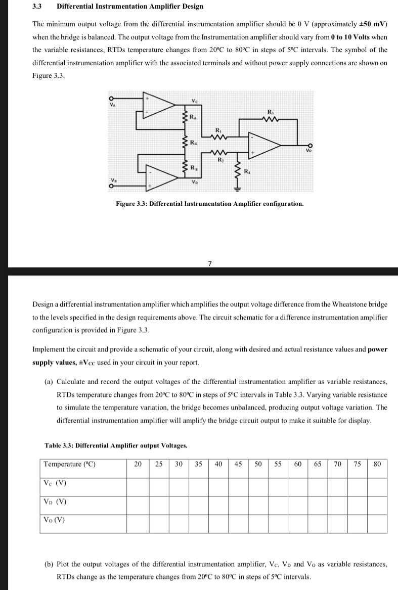 Solved 3.2 ﻿Wheatstone Bridge Design and BalancingDesign and | Chegg.com