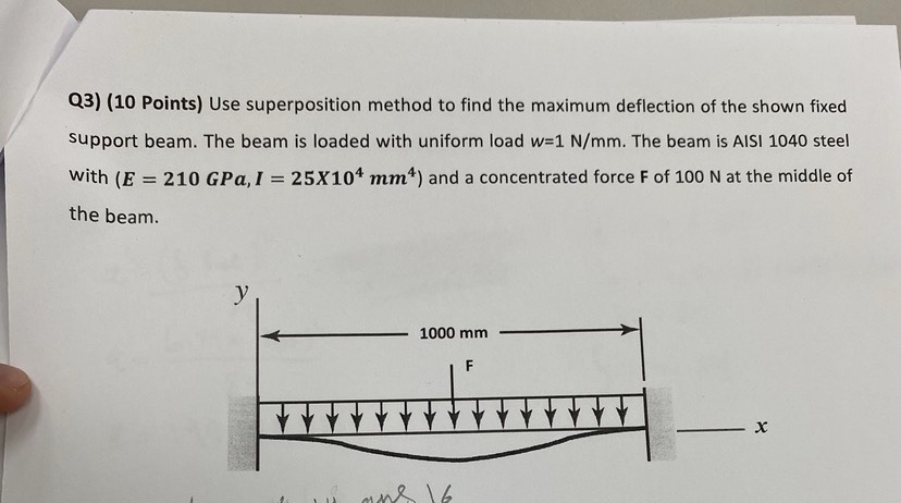 Solved Q3) (10 ﻿Points) ﻿Use superposition method to find | Chegg.com