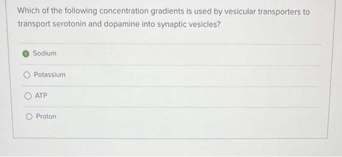 Solved Which of the following concentration gradients is | Chegg.com