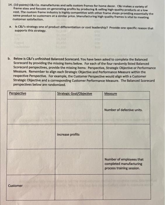 14. (10 points) C8J Co. manufactures and sells custom | Chegg.com