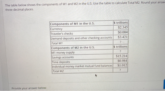 Solved The table below shows the components of M1 and M2 in | Chegg.com