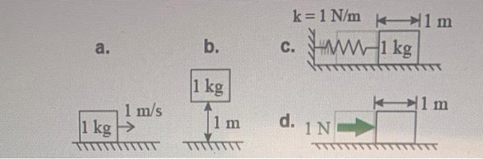 Solved (What is the elastic potential energy of a rubber | Chegg.com