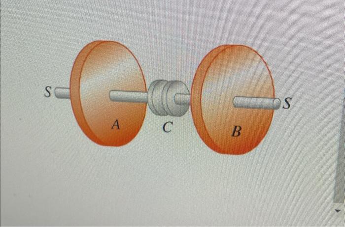 Solved Disks A and B are mounted on shaft SS and may be | Chegg.com