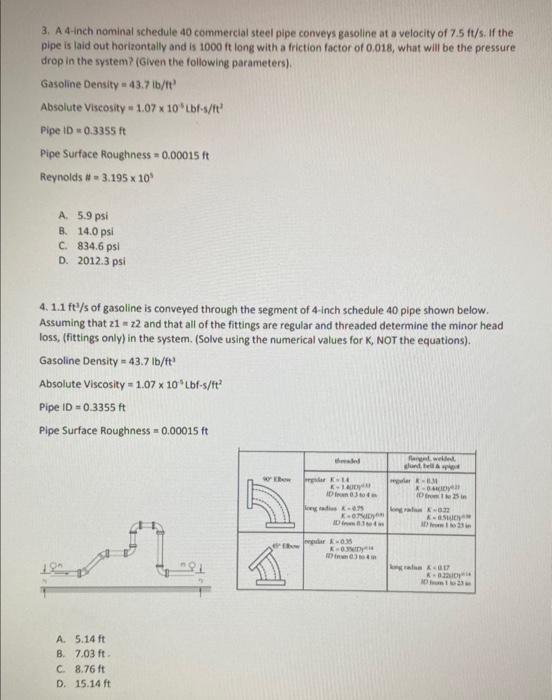 Solved 3. A 4-inch nominal schedule 40 commercial steel pipe | Chegg.com