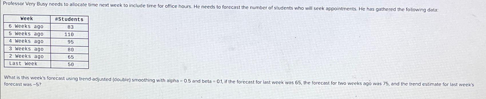 Solved \table[[Week,#Students],[6 ﻿Weeks ago,83],[5 ﻿Weeks | Chegg.com