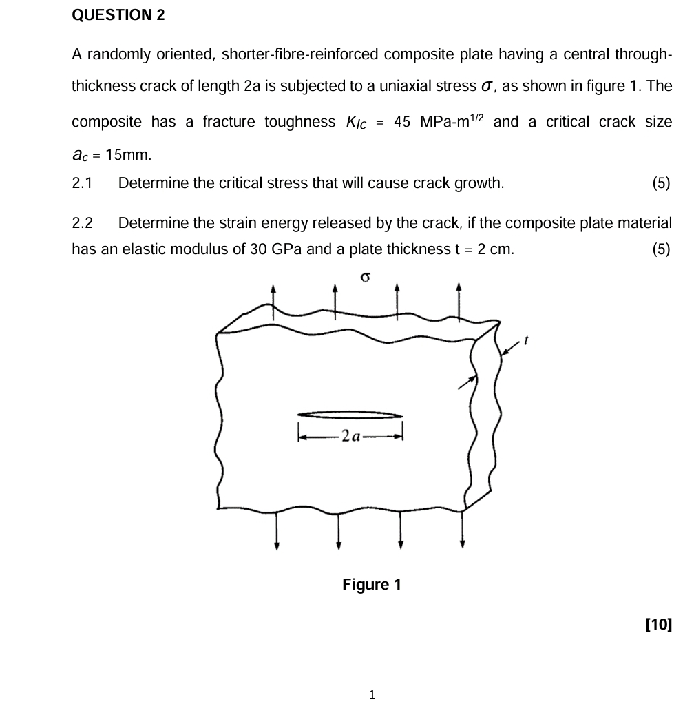 Solved QUESTION 2A randomly oriented, | Chegg.com
