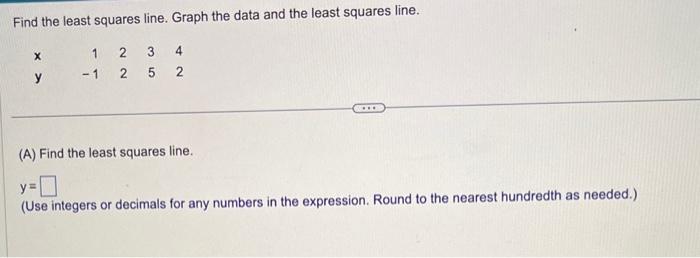 Solved Find the least squares line. Graph the data and the | Chegg.com