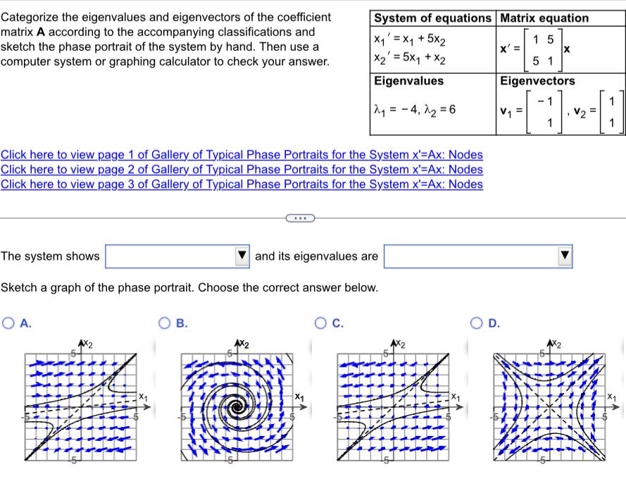 Solved Categorize The Eigenvalues And Eigenvectors Of The