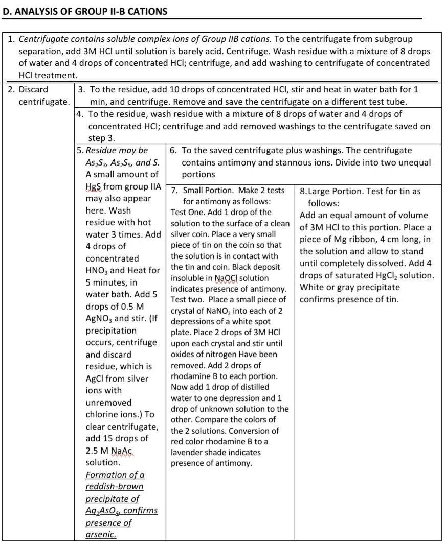 Solved D. ANALYSIS OF GROUP II-B CATIONS 1. Centrifugate | Chegg.com