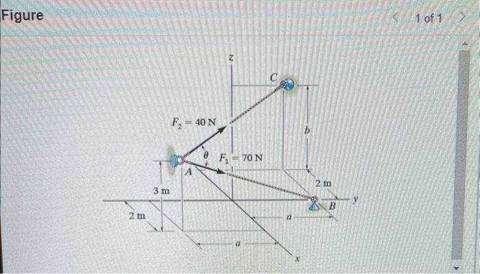 Solved Figuredetermine The Magnitude Of The Projection Of
