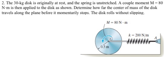 Solved 2. The 30-kg disk is originally at rest, and the | Chegg.com