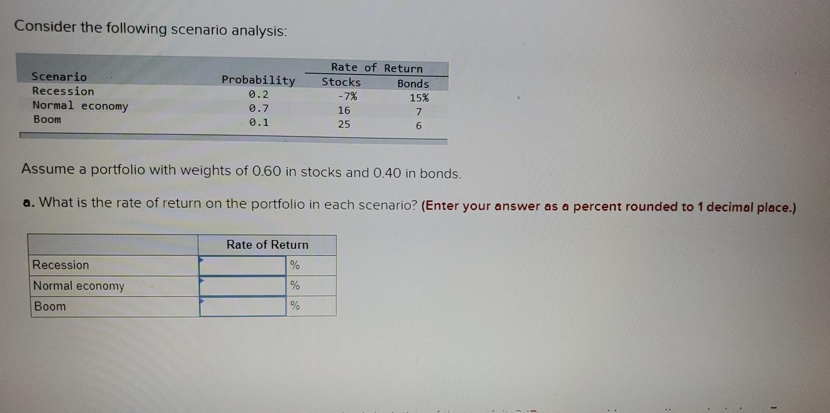 Solved Consider the following scenario analysis: Scenario | Chegg.com