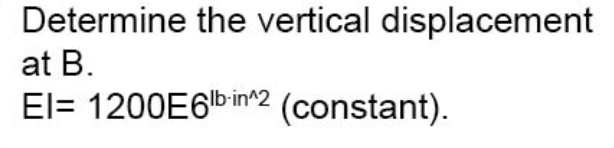 Determine the vertical displacementat | Chegg.com