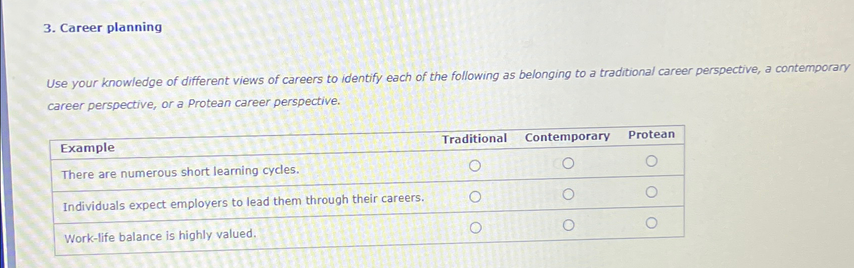 Solved Career planningUse your knowledge of different views | Chegg.com