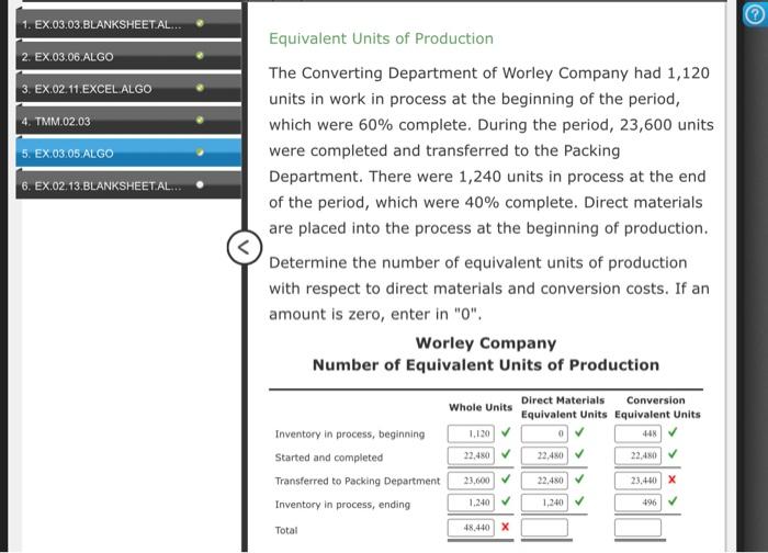 Solved Equivalent Units of Production The Converting | Chegg.com
