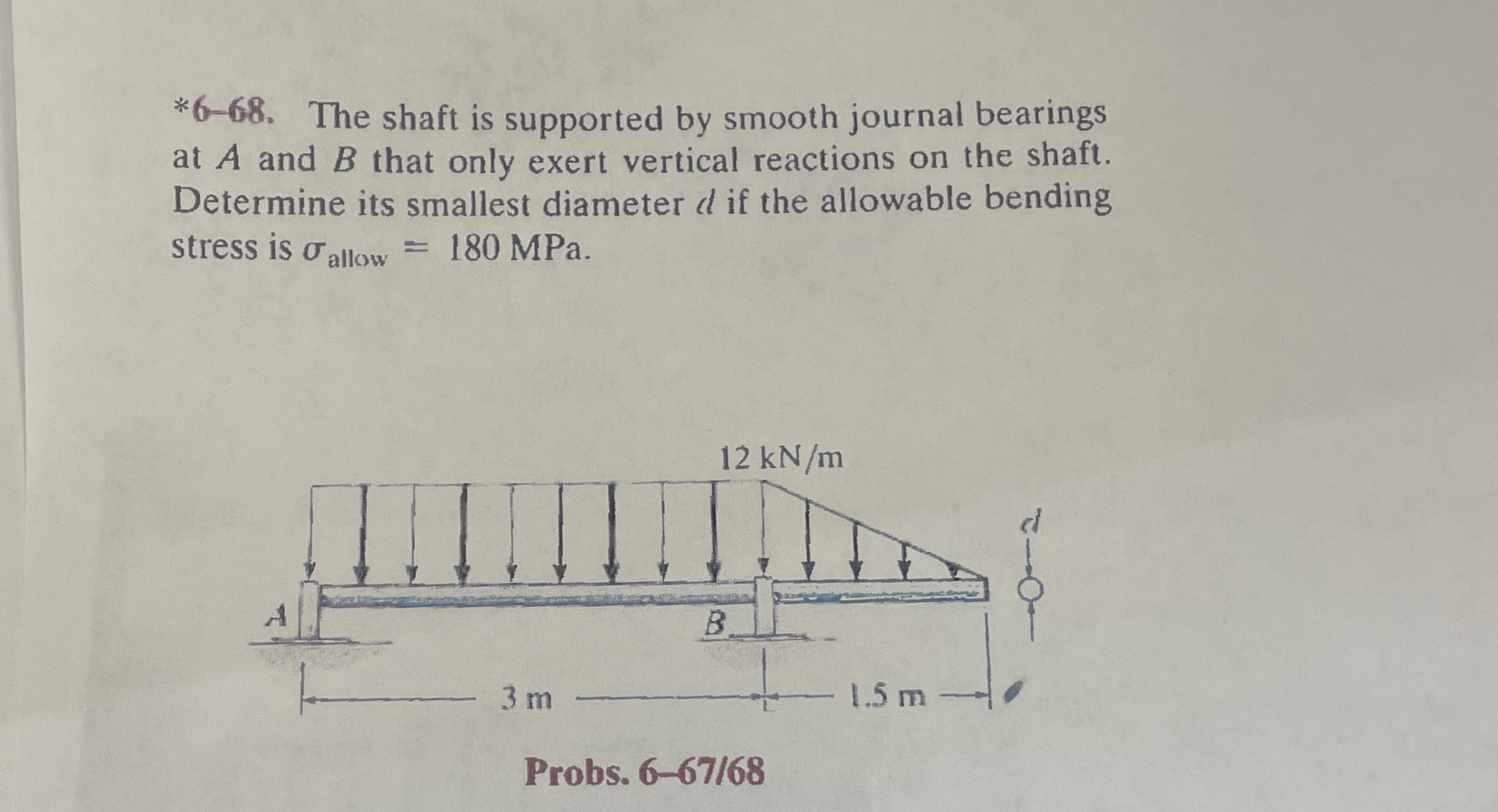Solved *6-68. ﻿The shaft is supported by smooth journal | Chegg.com
