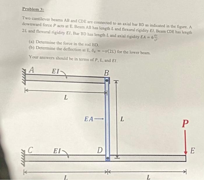 Solved Problem.3: Two cantilever beams AB and CDE are | Chegg.com