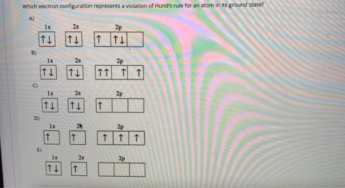 Solved Which electron configuration represents a violation | Chegg.com