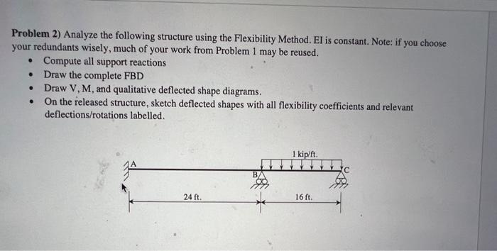 Problem 2) Analyze the following structure using the | Chegg.com