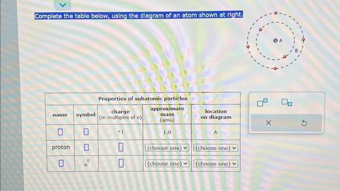 Solved Complete the table below, using the diagram of an | Chegg.com