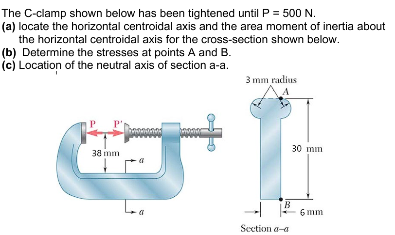 The C-clamp shown below has been tightened until | Chegg.com