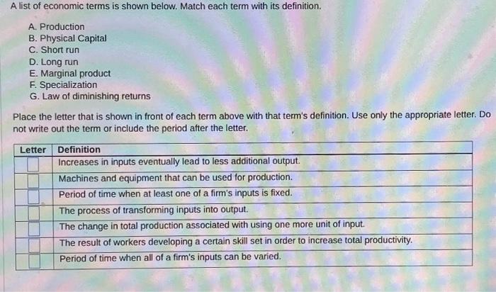 A list of economic terms is shown below. Match each | Chegg.com