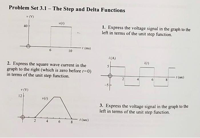 Solved Problem Set 3.1 - The Step and Delta Functions 1. | Chegg.com