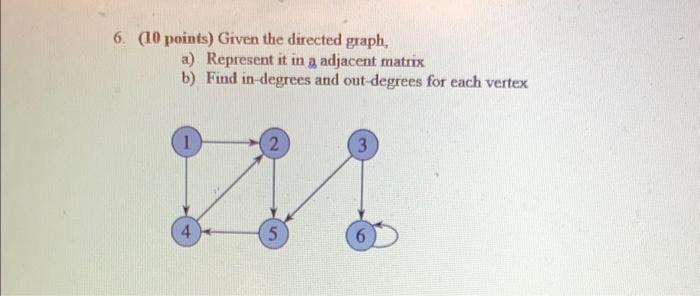 Solved 6. (10 points) Given the directed graph, a) Represent | Chegg.com