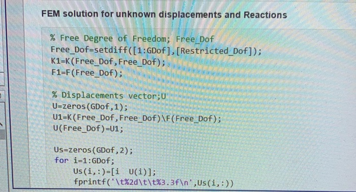 OG Use a computer program to solve the truss design | Chegg.com