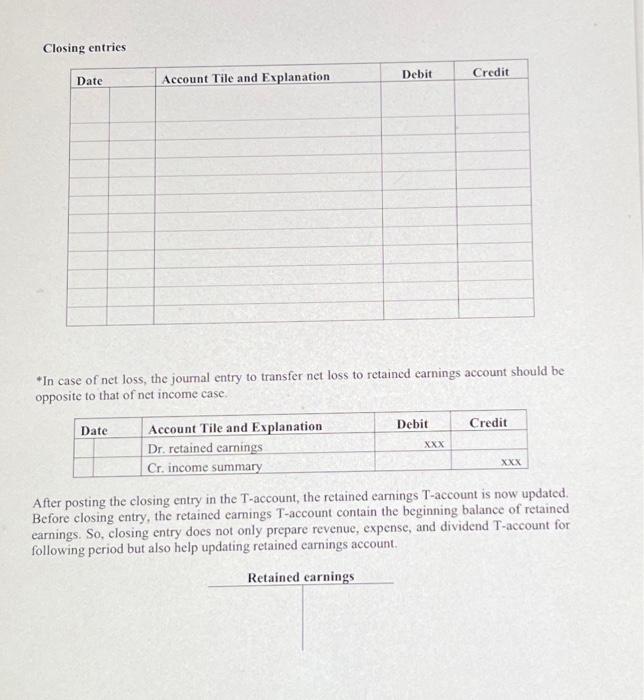 Solved Step 7 Preparing financial statements From the | Chegg.com