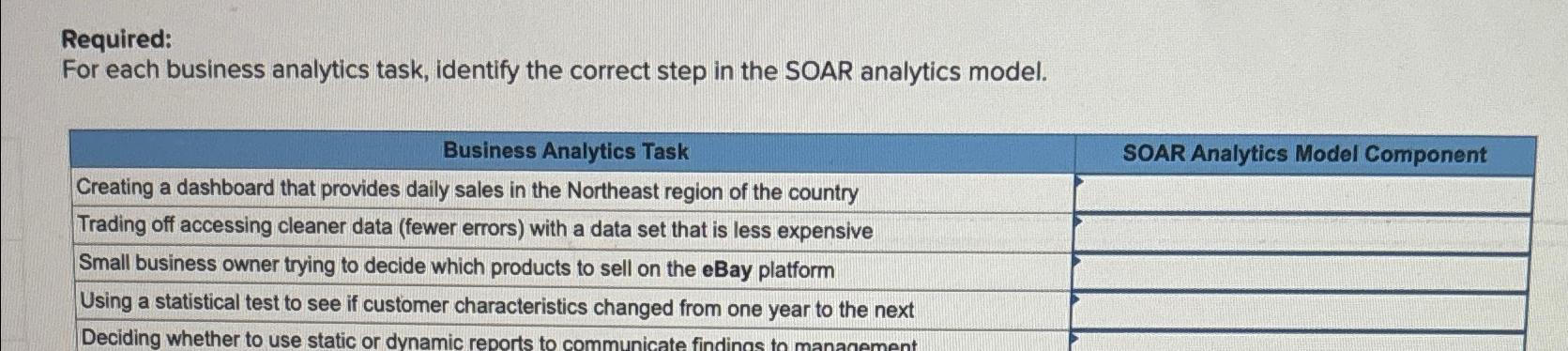 Solved Required:For each business analytics task, identify | Chegg.com