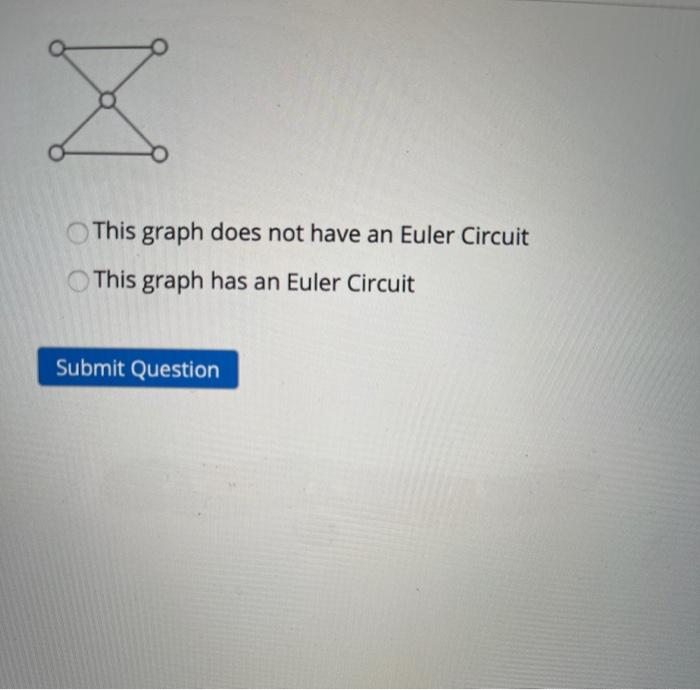 Solved X This graph does not have an Euler Circuit This | Chegg.com