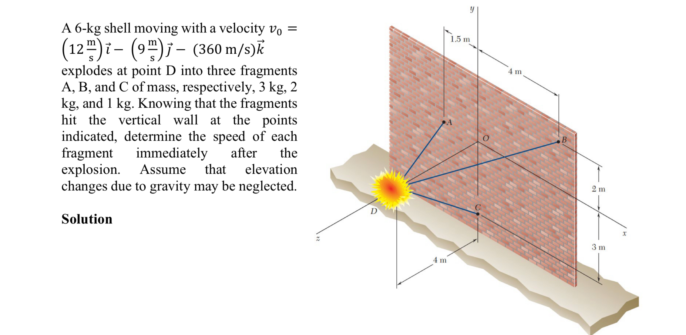 Solved A 6-kg ﻿shell moving with a velocity | Chegg.com