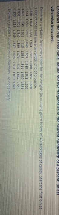 Solved construct the requested table. Round relative | Chegg.com