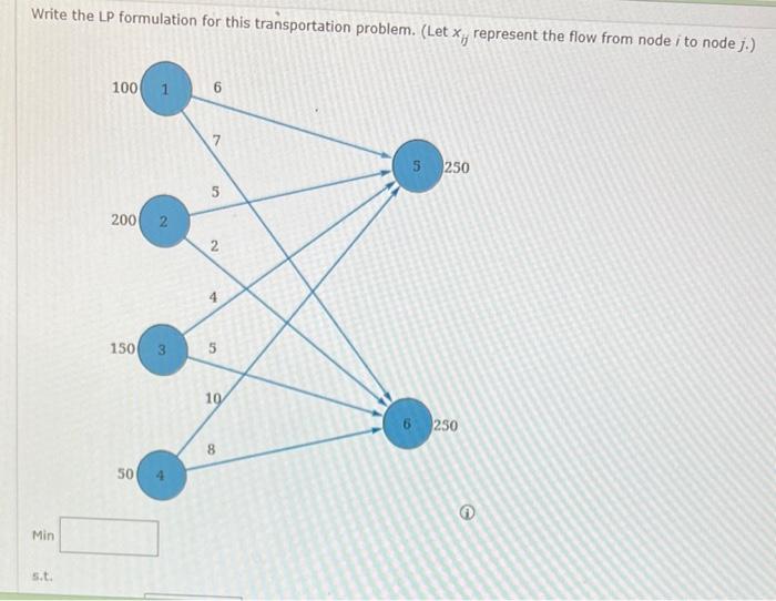 Solved Write the LP formulation for this transportation | Chegg.com
