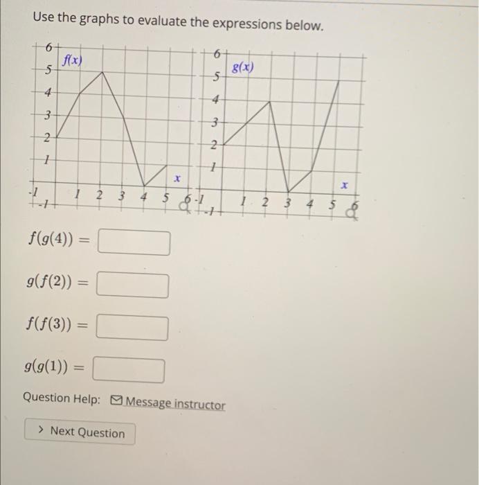 Solved Use the graphs to evaluate the expressions below. 6 | | Chegg.com