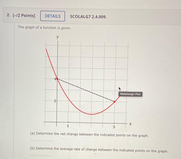 Solved 9. [-12 Points] DETAILS SCOLALG7 2.4.023. A function | Chegg.com