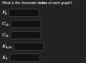 Solved What is the chromatic index of each graph? | Chegg.com