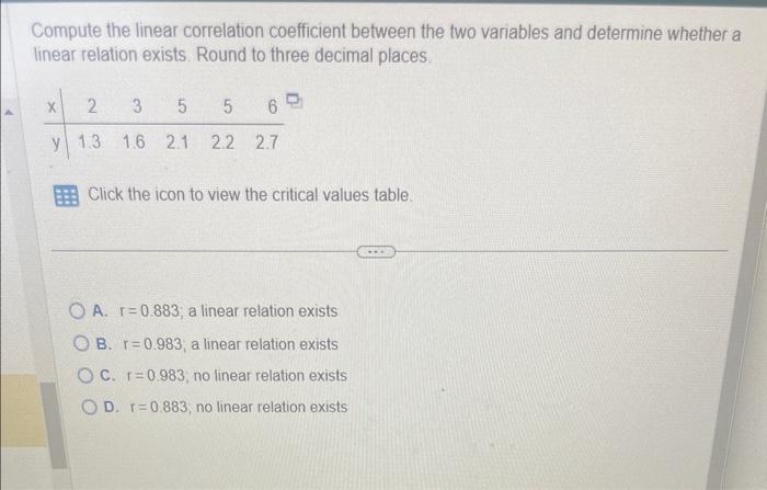 Solved Compute the linear correlation coefficient between | Chegg.com