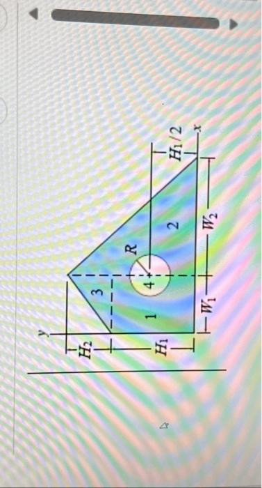 Solved Learning Goal: To calculate the location of the | Chegg.com