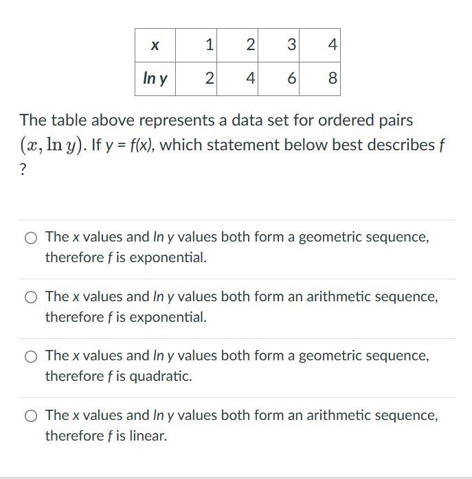Solved The table above represents a data set for ordered | Chegg.com