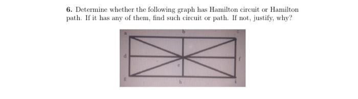 Solved 6. Determine whether the following graph has Hamilton | Chegg.com