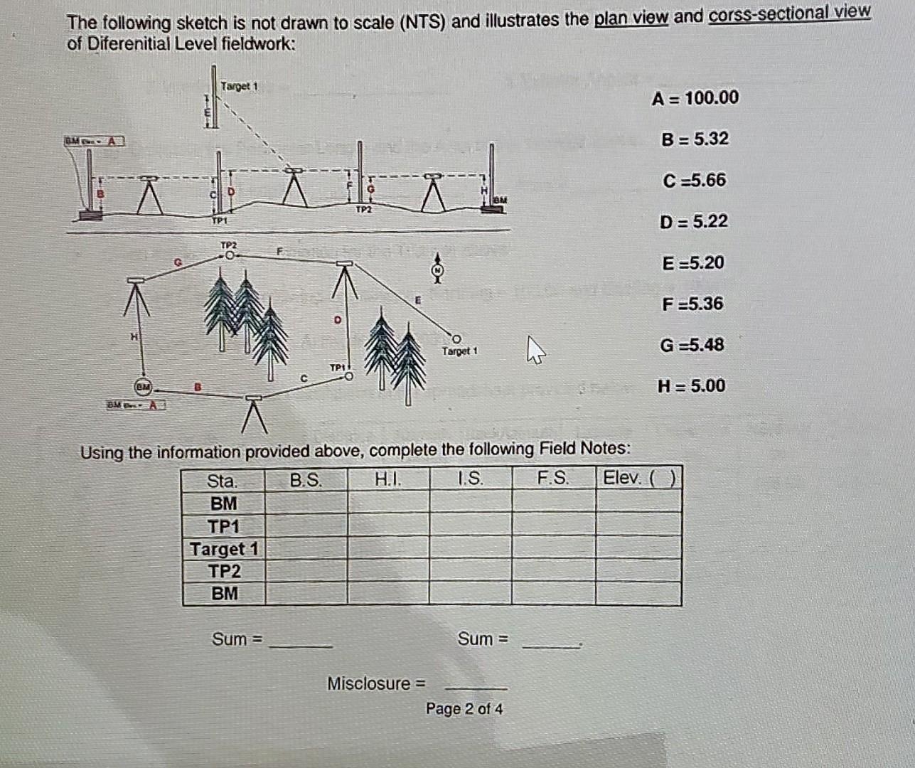 Solved The following sketch is not drawn to scale (NTS) and | Chegg.com