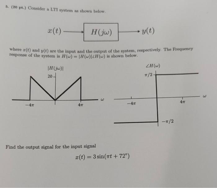 Solved 5. (20 pt.) Consider a LTI system as shown below. | Chegg.com