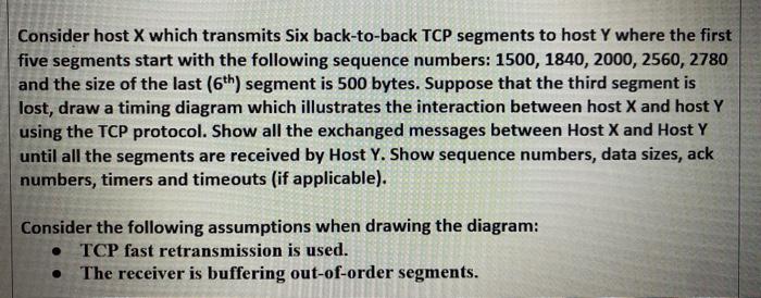 Solved Consider host X which transmits Six back-to-back TCP | Chegg.com