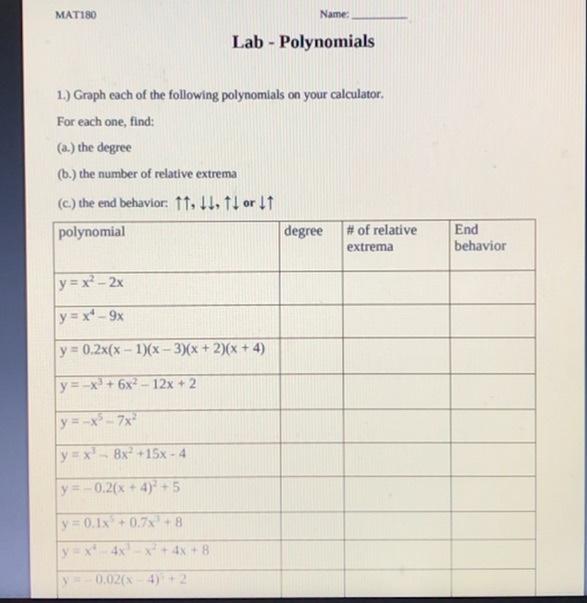 Solved MAT180 Name: Lab - Polynomials 1.) Graph each of the | Chegg.com