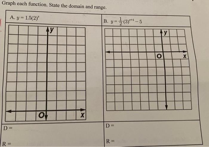 Solved Graph each function. State the domain and range. A. y | Chegg.com