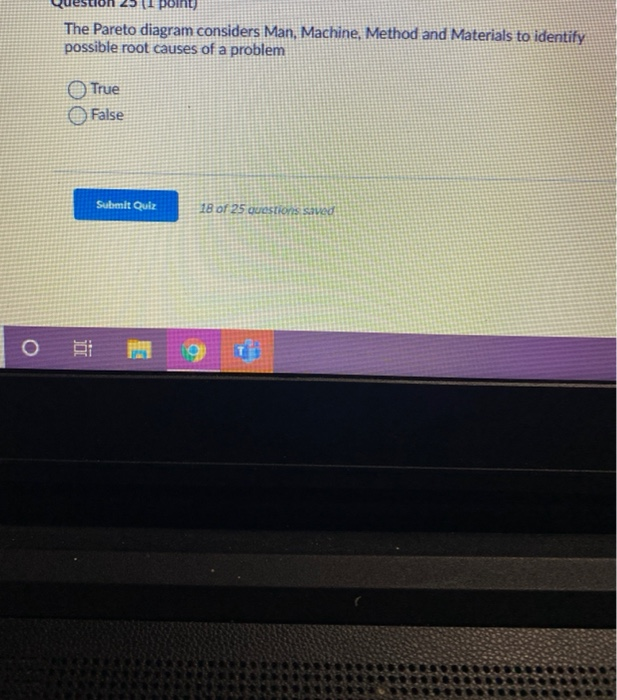 Solved The Pareto diagram considers Man, Machine, Method and | Chegg.com